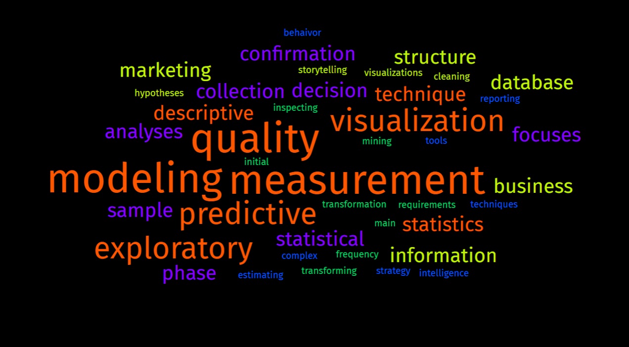 Analytics beyond dashboards - applydata